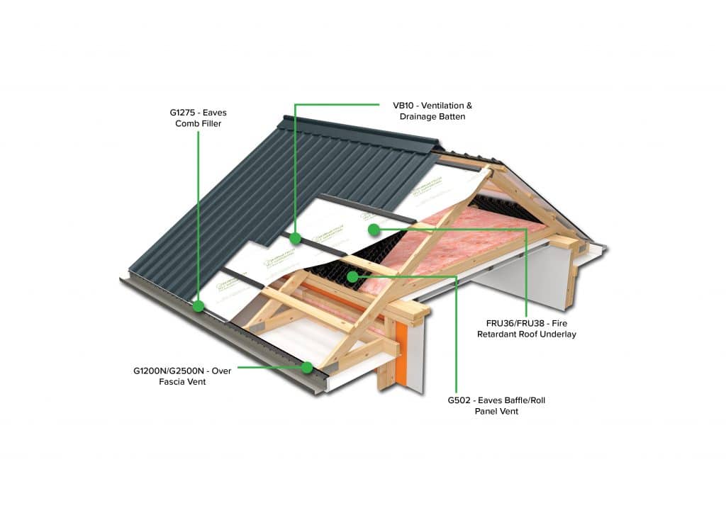 G2500N - Over Fascia Vent - DriSpace